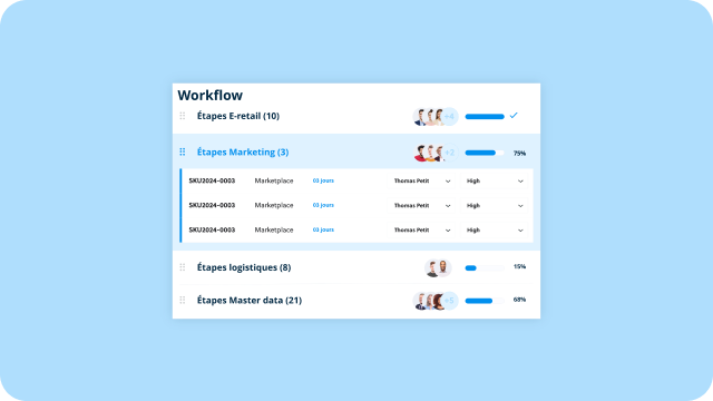 Workflow de validation | Vérifiez vos règles métiers automatiquement